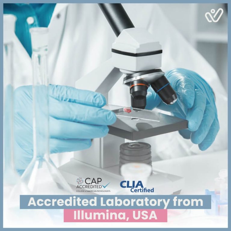 DNA Collection Kit - Unlock your genetic secrets and your health risk.